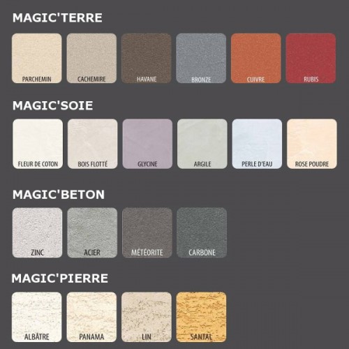 Test : Enduit décoratif Magic'Déco Béton Toupret | ZoneTravaux